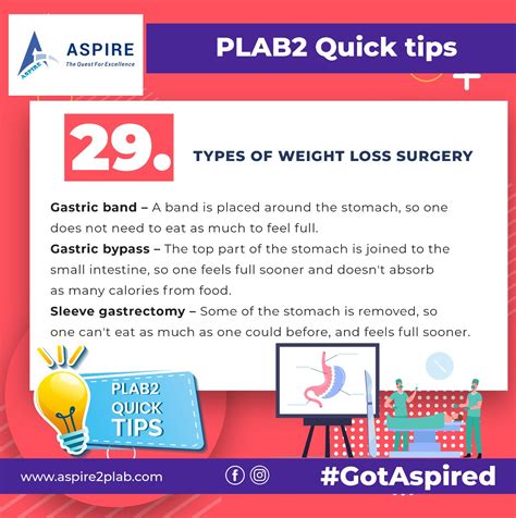 Aspire Education Types Of Weight Loss Surgery Gastric Band A Band Is Placed Around The