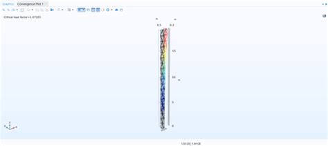 Do Fea Using Comsol Multiphysics By Hifza Javed Fiverr