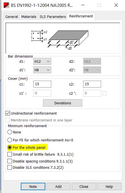Which Algorithms Are Used While Rc Slab Required Reinforcement Calculation For Different Minimum