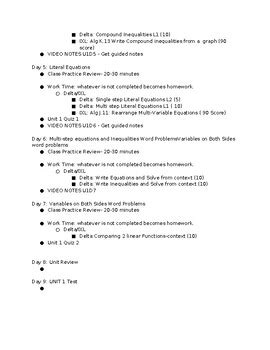 Unit Lesson Plans Algebra Basics By McDonald S Math TPT