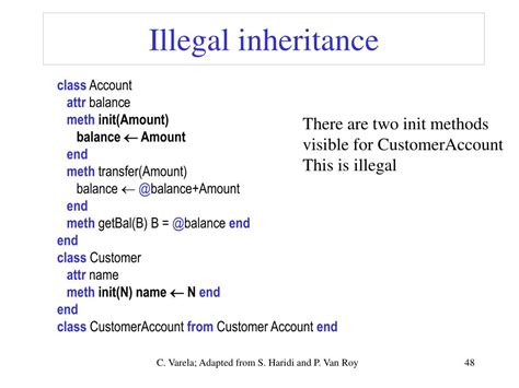 Ppt Object Oriented Programming Objects Classes And Inheritance Vrh