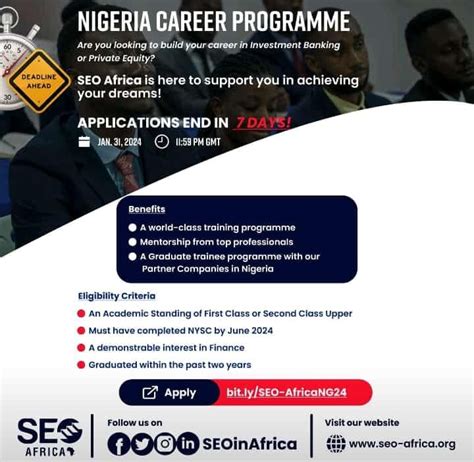 Opportunities Unlock On Linkedin Opportunities Opportunities2024 Careergrowth Africa Nigeria