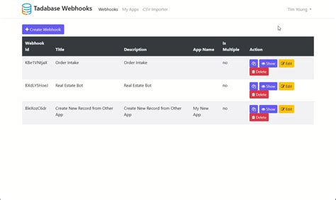 Incoming Webhook Updates Updates