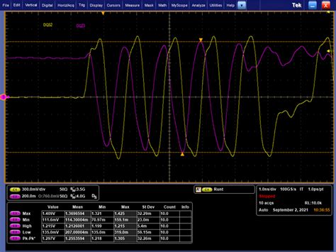关于ddr4信号质量测试 Ddr4 Dram的工作原理分析 知乎