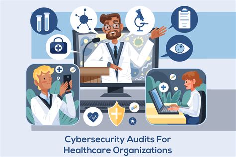 Cybersecurity Audits For Healthcare Organizations