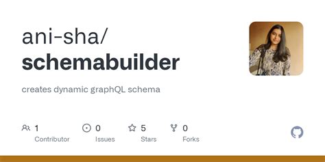 GitHub Ani Sha Schemabuilder Creates Dynamic GraphQL Schema