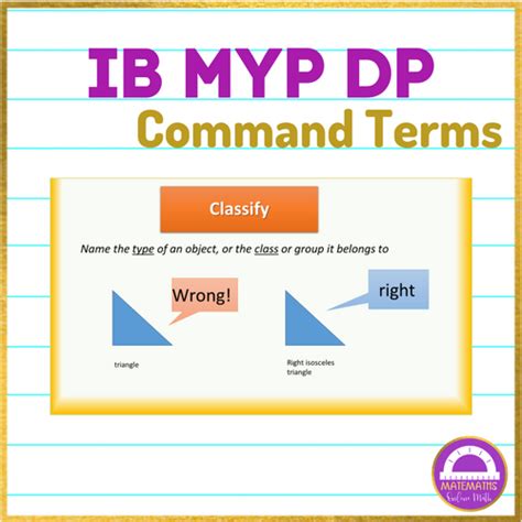 Distance Learning Ib Myp Dp Command Terms