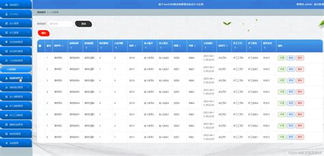 Django敬老院管理系统程序开题报告敬老院系统开题报告 Csdn博客