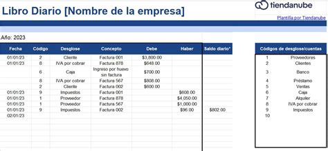 Plantilla De Libro De Contabilidad Plantilla De Libro De Contabilidad