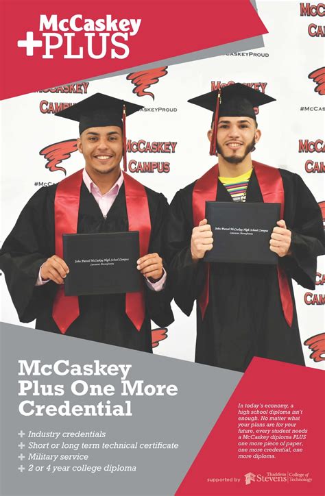 Mccaskey Plus School District Of Lancaster