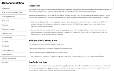 Github Zenab12freecodecamp Technical Documentation Project