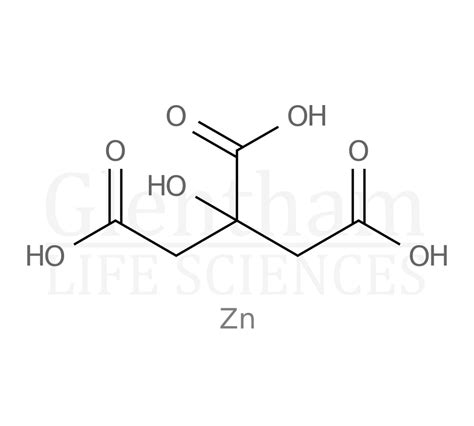 Citrate Structure