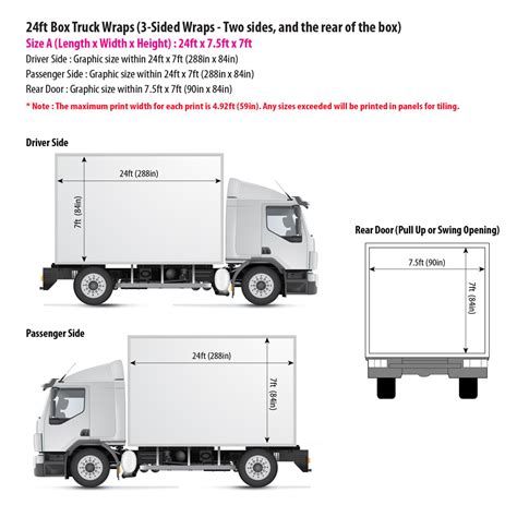 Typical Delivery Truck Dimensions