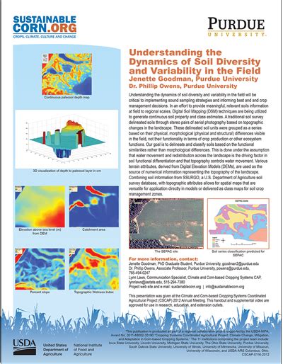 Understanding The Dynamics Of Soil Diversity And Variability In The Field