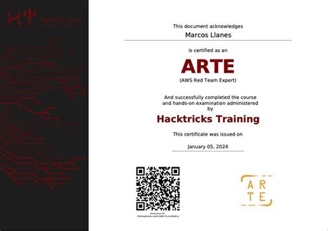 Hacktricks On Linkedin Hacktricks Training Aws Cloud Cybersecurity