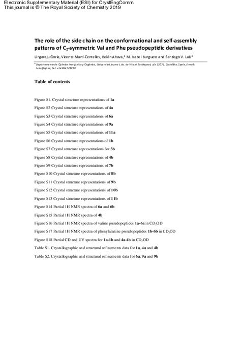 Pdf The Role Of The Side Chain In The Conformational And Self Assembly Patterns Of C2
