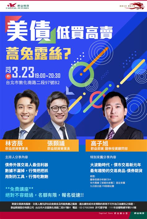 Capital Futures Campaign
