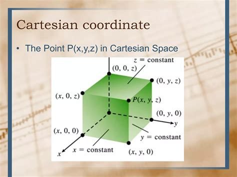 Analytical Geometry 3d Pptx