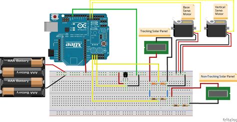 Solar Tracking System With Arduino Uno