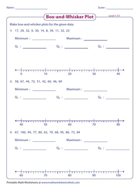 Box And Whisker Plot Worksheet Ipam Power Hub