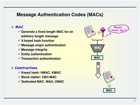 Ppt Lect 16 17 Hash Functions And Mac Powerpoint Presentation