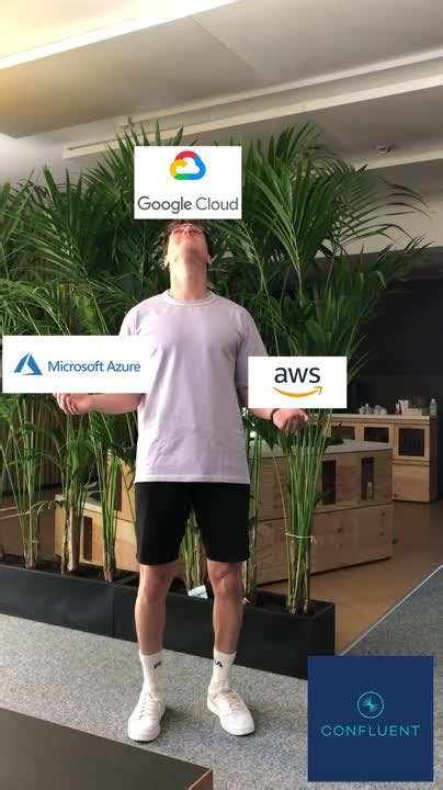 Sinan Ezer On Linkedin Confluentcloud Apachekafka Realtime Data