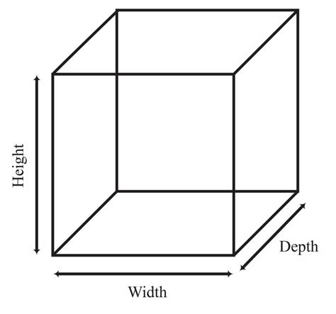 What Is Width In Math Definition Formula Examples Fact OFF