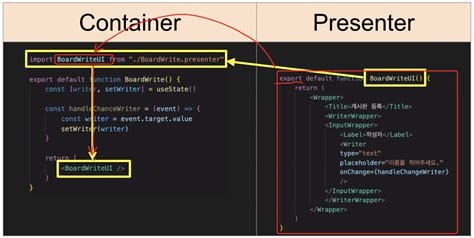 Containerpresenter 폴더 구조와 Props Kabilog