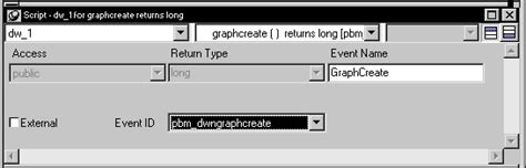 Using Graph Methods Pb Docs 2022 Powerbuilder Library