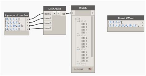 Combine Group With One Of The Duplicated Value Revit Dynamo