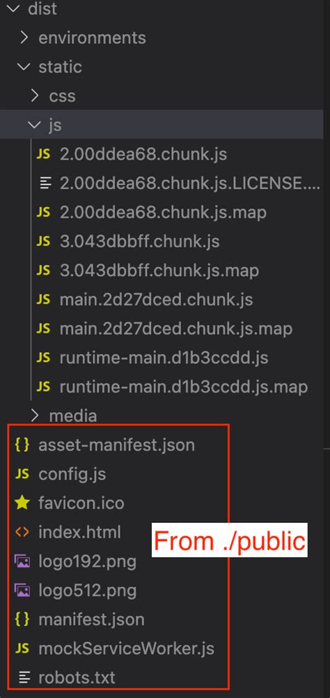 how to build once and deploy many for react app in ci cd cevo