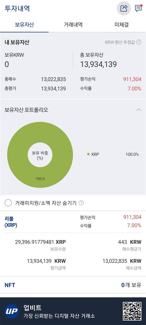 블라인드 암호화폐 리플 제대로 잡았다