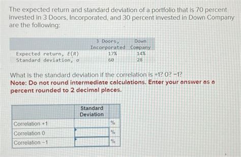 Solved The Expected Return And Standard Deviation Of A Chegg