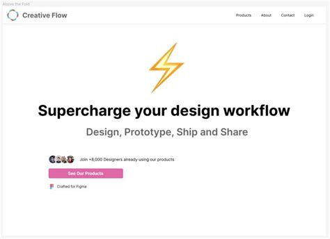 Michael Yagudaev On Linkedin Buildinpublic