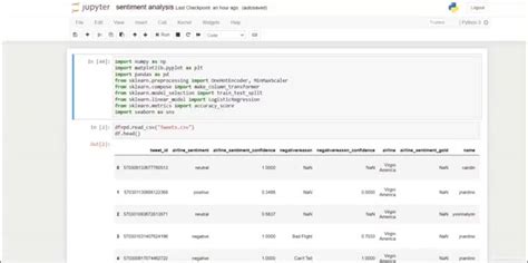 Mehak Gupta On Linkedin Taskaccomplished Personalachievement