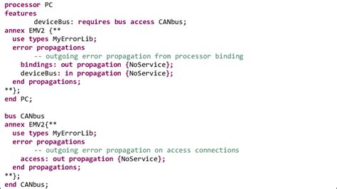 Examples Of Error Propagation Declarations For Hardware Components Download Scientific Diagram