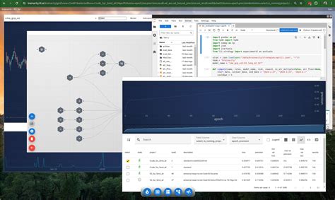 Introduction Documentation