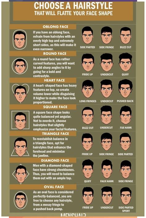 Haircut Guide Mens 36 Modern Low Fade Haircuts Styling Guide In