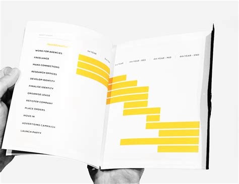 Free Template Create A Simple Gantt Chart In Excel Artofit