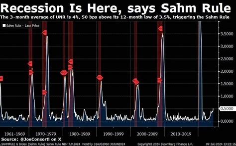 Abdelkarim Abdallah On Linkedin The