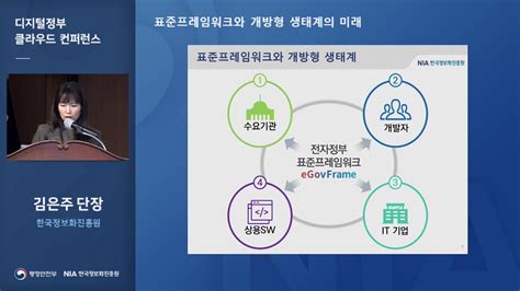 2020 디지털정부 클라우드 컨퍼런스 표준프레임워크와 개방형 생태계의 미래 Youtube