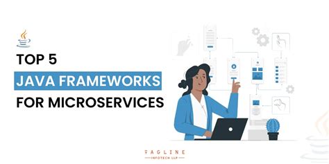 Top Java Frameworks For Microservices Development