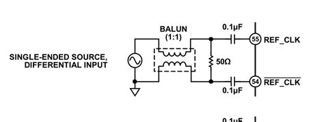 input circuit ref clk ad9914 qanda direct digital synthesis dds engineerzone