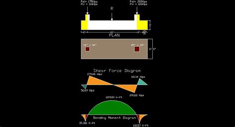combined footing design with solved example engineering intro