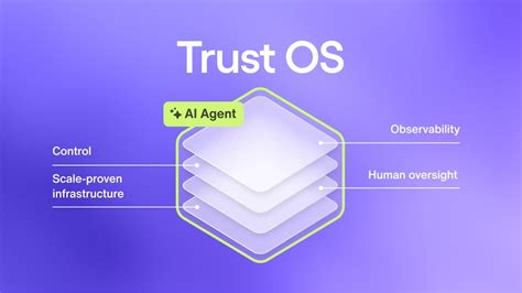 Ai In Retail 21 Essential Use Cases Examples And Trends To Know In