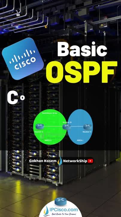 On Linkedin Network Networking Cisco Ccna