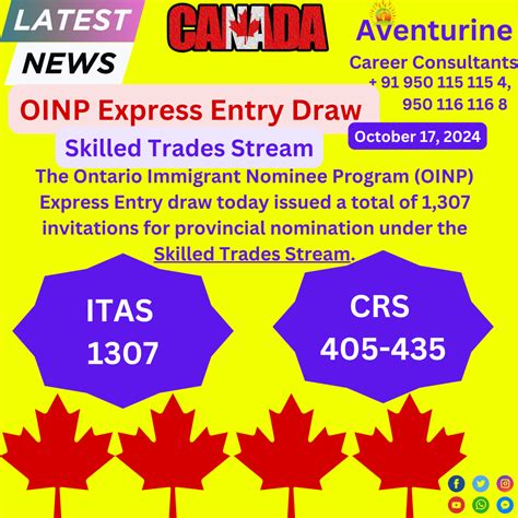 International Education Oinp Express Entry Draw Canada