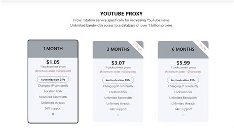 what is ipv6 proxy how to buy ipv6 proxy proxygeo