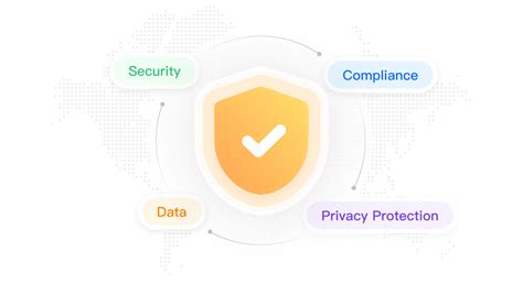 Security And Trust Sharecrm