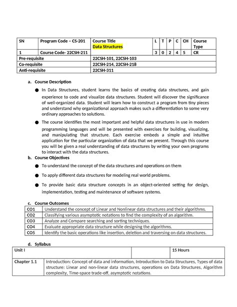 Data Strucrures Syllabus Sn Program Code Cs 201 Course Title Data